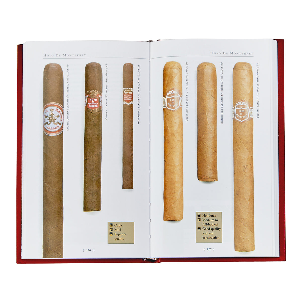 The Cigar Companion | Red Bonded Leather – Graphic Image